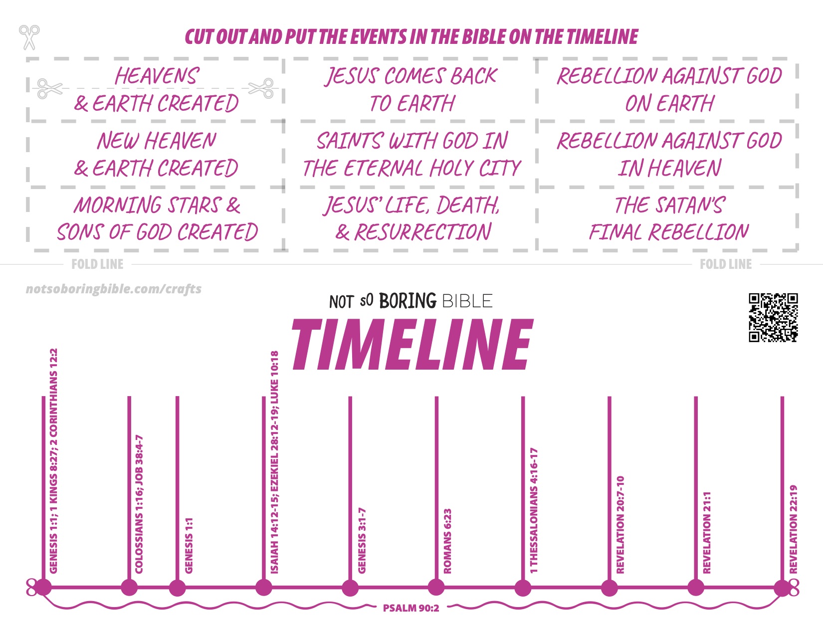 Timeline - Not So Boring Bible