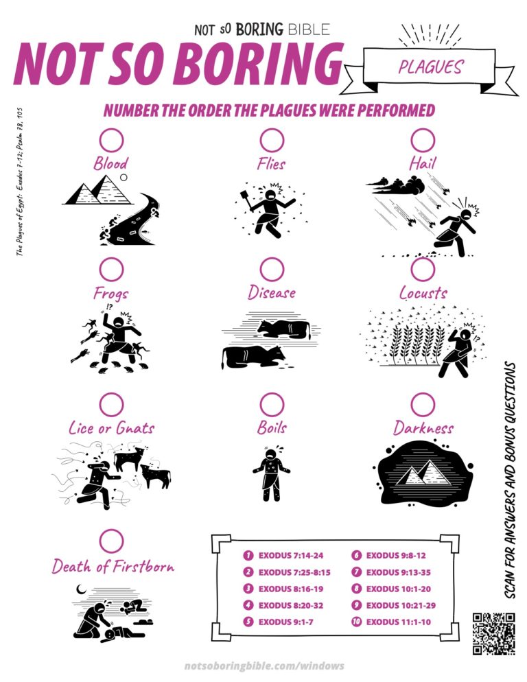 Pages - Not So Boring Bible
