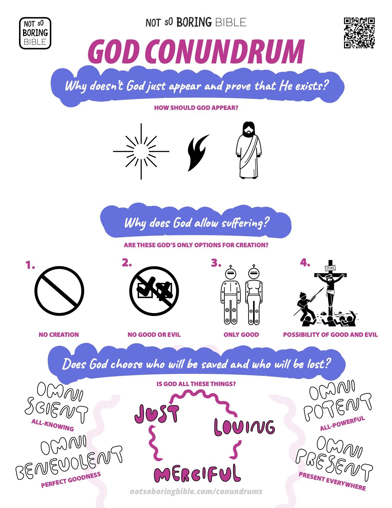 Conundrums - Not So Boring Bible