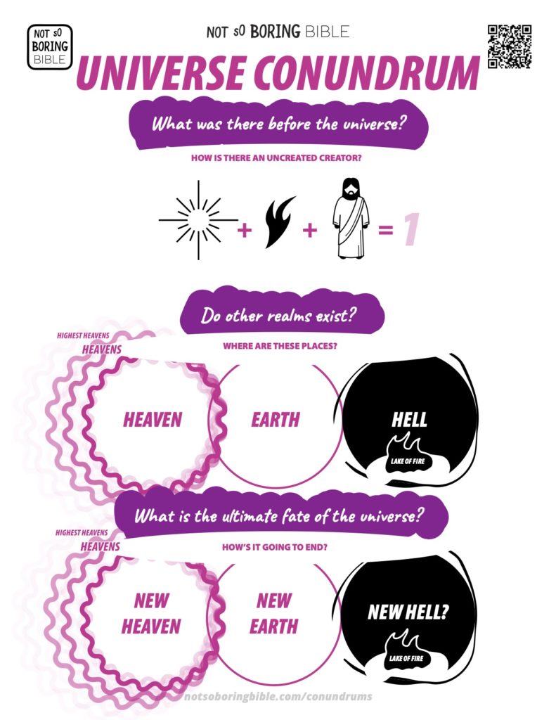 Conundrums Not So Boring Bible Conundrums Not So Boring Bible